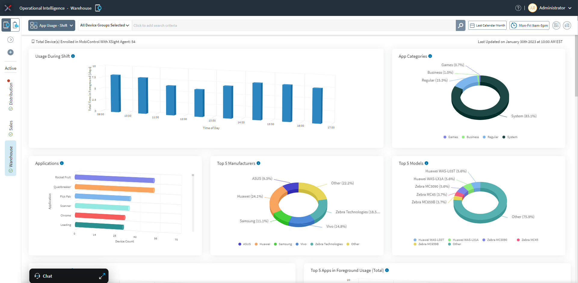 What’s New in SOTI XSight 4.3 | Live Support | Shift-Based App Usage